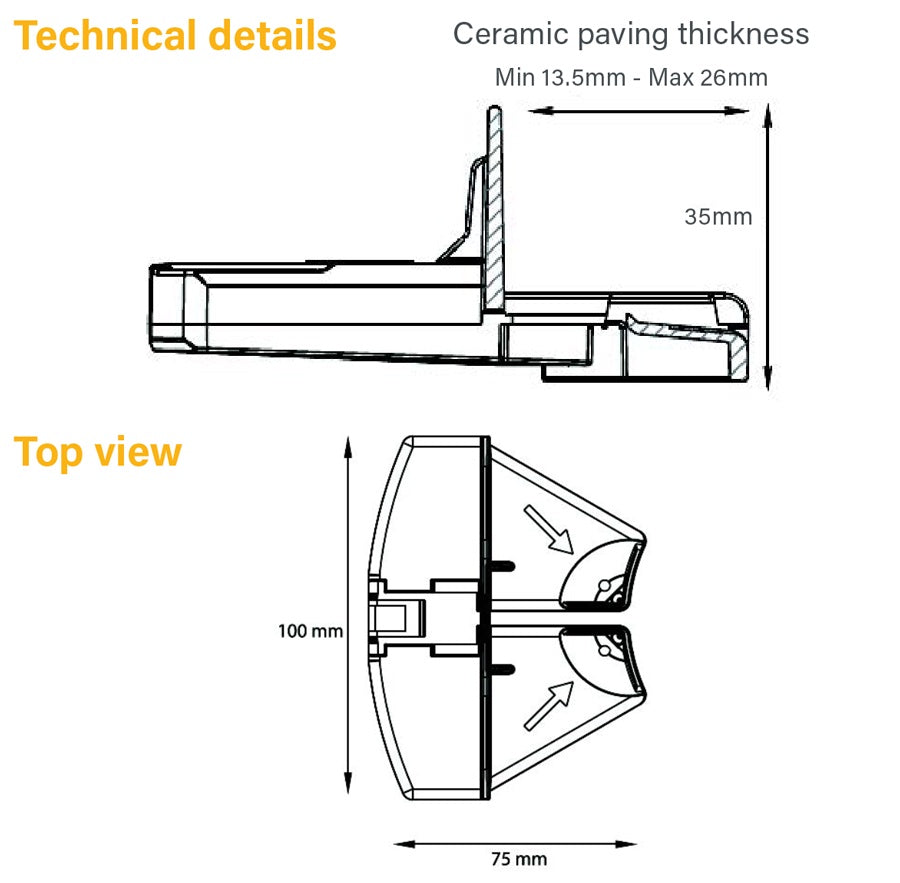 Lateral Riser support (Pack of 10) – PMN Products